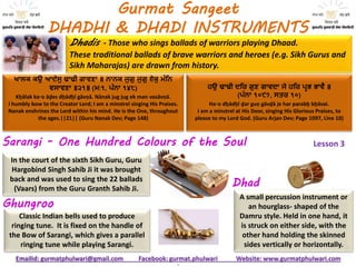 An overview of historical instruments in gurmat sangeet ver.1 | PPSX