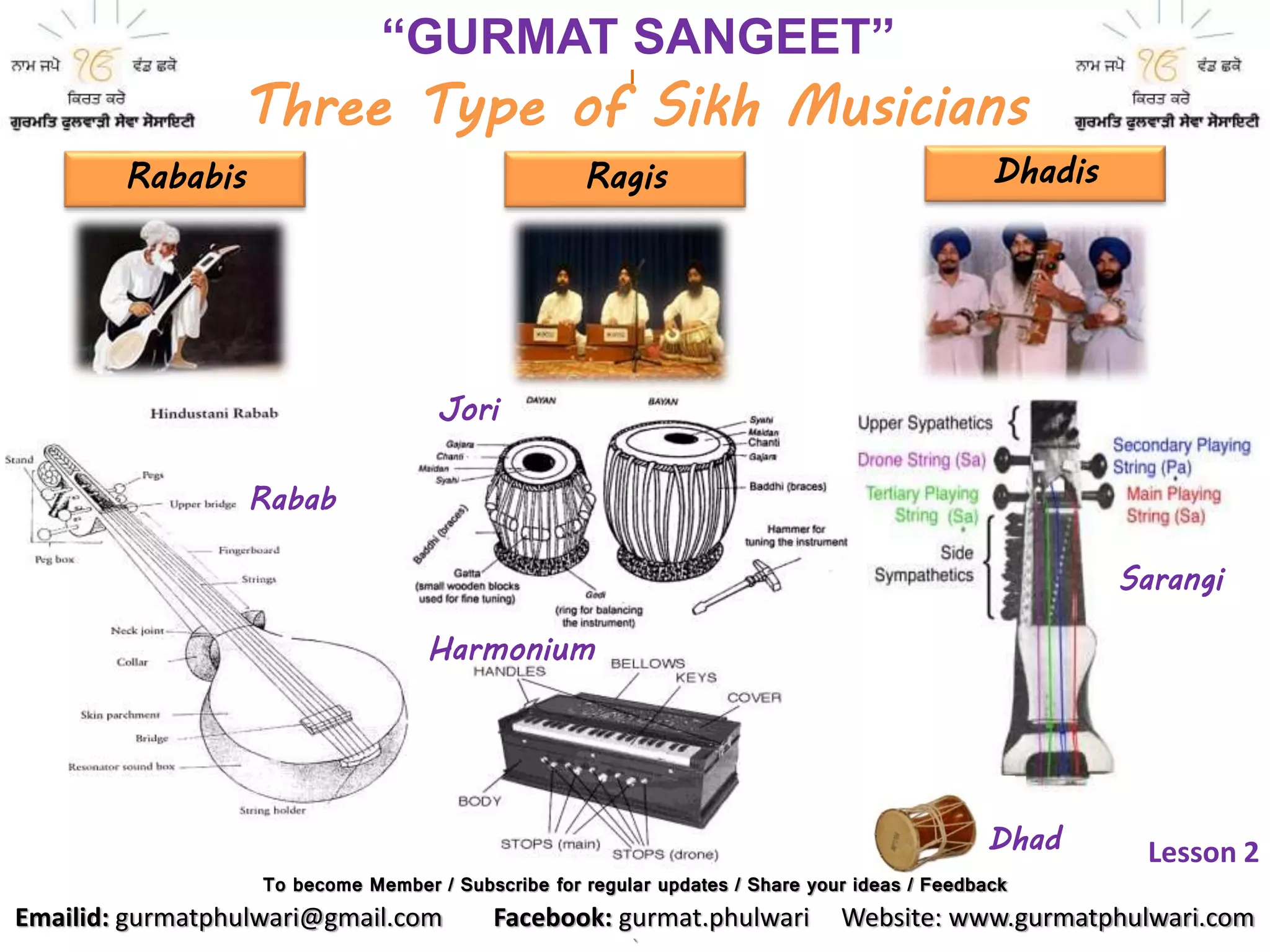 An overview of historical instruments in gurmat sangeet ver.1 | PPSX