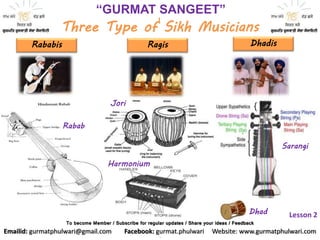 An overview of historical instruments in gurmat sangeet ver.1 | PPSX