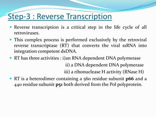 An overview of hiv biology2 1.08.2011