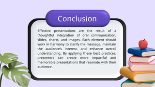 An overview of how to effectively use slides, charts, and images to ...