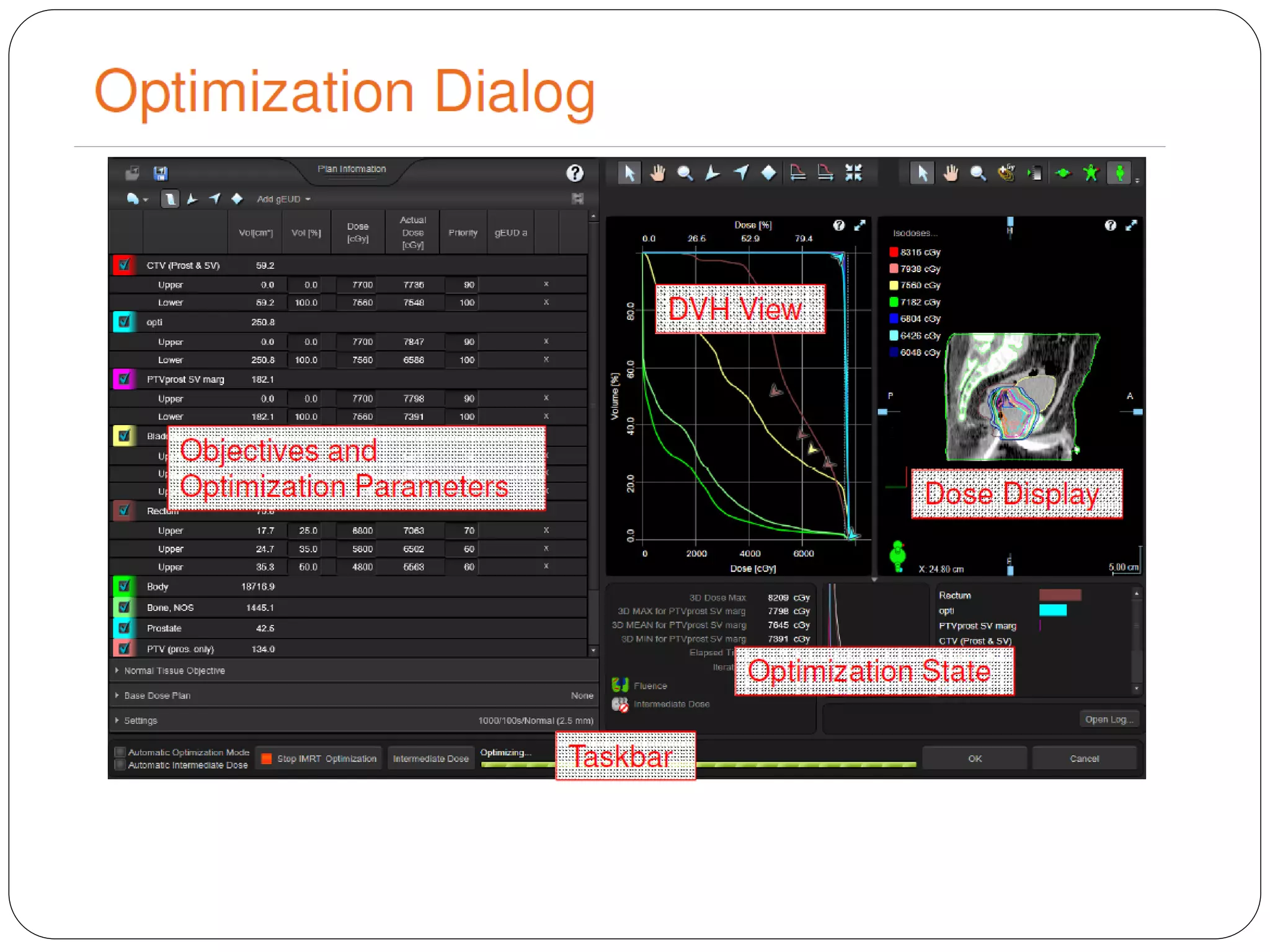 An overview of imrt, vmat optimization algorithms | PDF