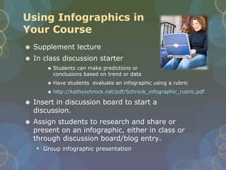 An Overview of Infographics | PPT