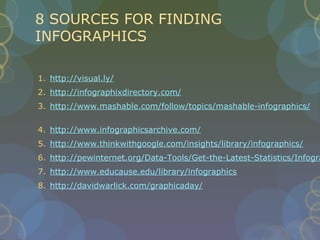 An Overview of Infographics | PPT