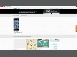 An Overview of Infographics | PPT