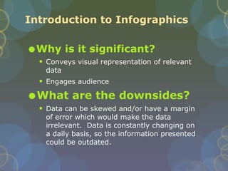 An Overview of Infographics | PPT