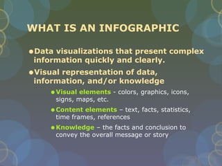 Infographic Definition Iconography Workshops