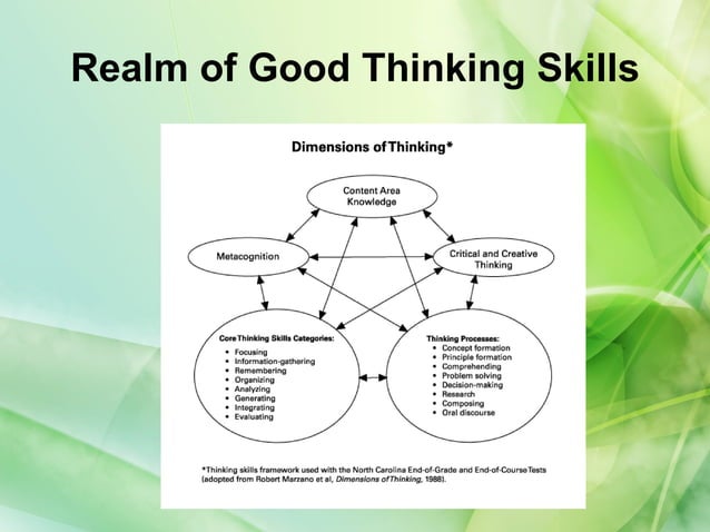 An overview of integrative learning | PPT | Education