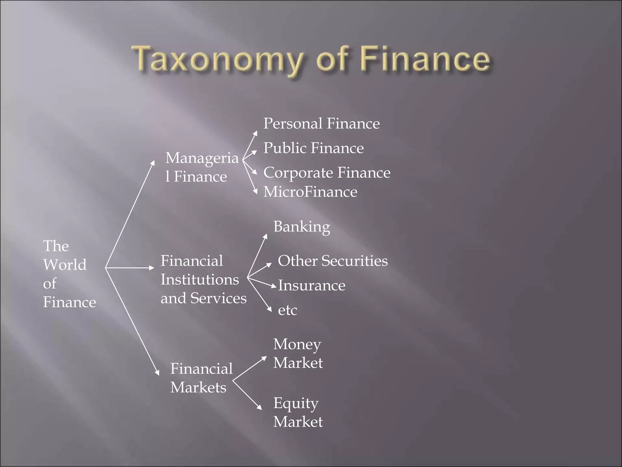 An overview of international financial management | PPT