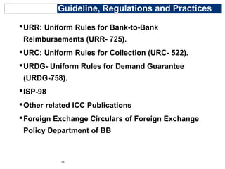 An overview of int'l trade finance | PPT