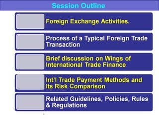 An overview of int'l trade finance | PPT