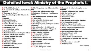 An overview of Isaiah | PPTX