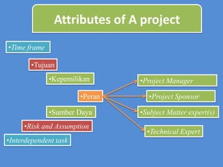 An overview of it project management | PPTX