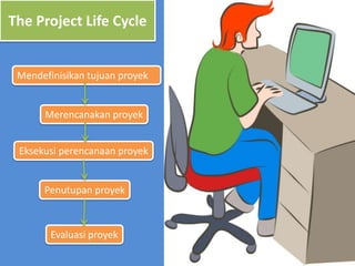 An overview of it project management | PPTX