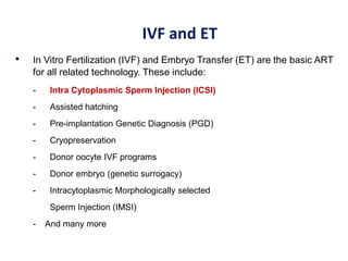 An overview of IVF/ICSI | PPTX