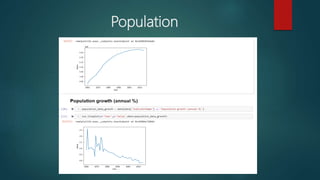 Data Analysis : - An overview of japan | PPT