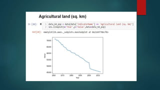 Data Analysis : - An overview of japan | PPT