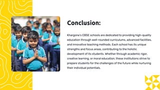 An Overview of Khargone's Top CBSE School.pdf