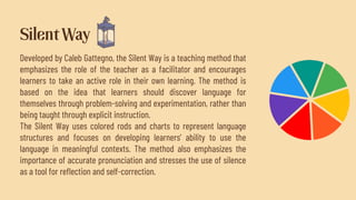 An overview of language teaching methods and approaches.pptx