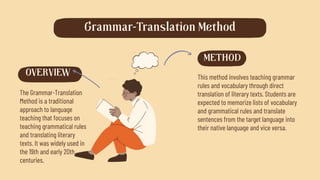 An overview of language teaching methods and approaches.pptx