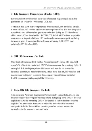 An overview of life insurance sector. (1) | DOCX