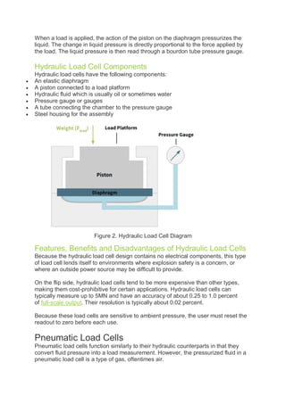 An Overview of Load Cells | PDF