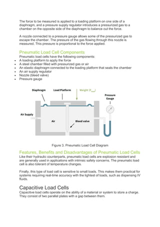 An Overview of Load Cells | PDF