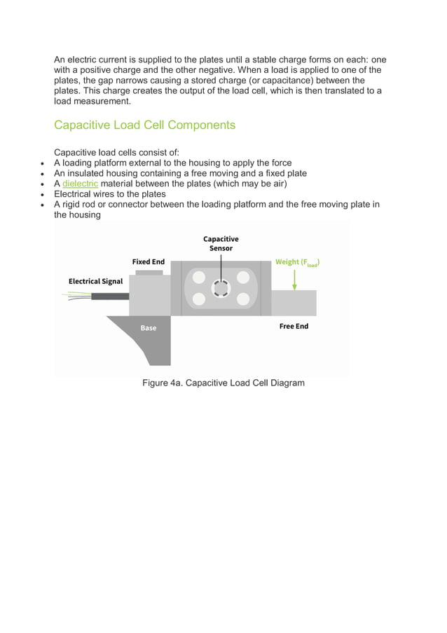 An Overview of Load Cells | PDF | Physics | Science