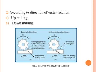 An overview of machinability study in milling ppt | PPTX
