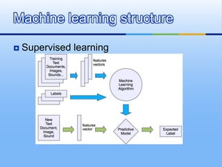 An overview of machine learning | PPTX