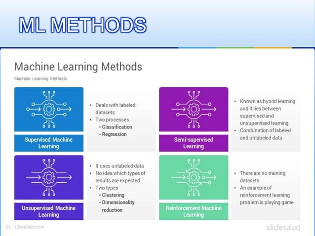 An_Overview_of_Machine_Learning[1].pptx