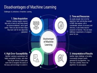 An_Overview_of_Machine_Learning[1].pptx