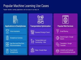 An_Overview_of_Machine_Learning[1].pptx