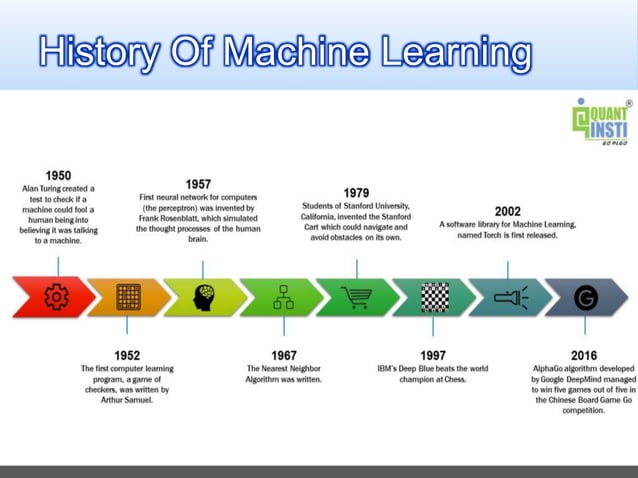 An_Overview_of_Machine_Learning[1].pptx