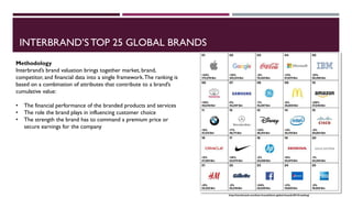 An overview of marketing | PPT