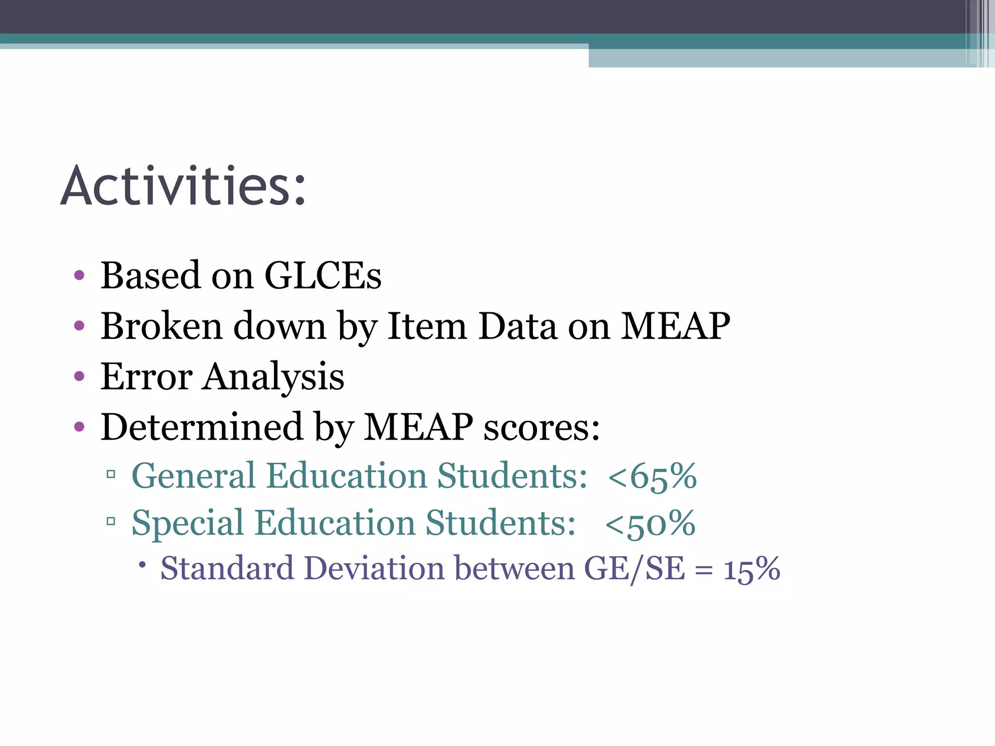 An Overview Of Mmpi | PPT