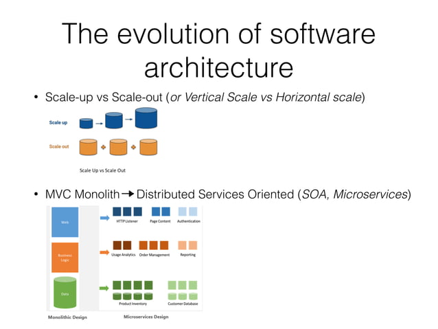 An overview of modern scalable web development | PPT