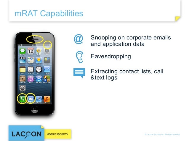 An Overview of mRATs