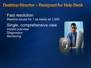 An Overview of MS VDI With XenDesktop on Hyper V | PPTX | Operating Systems | Computer Software ...