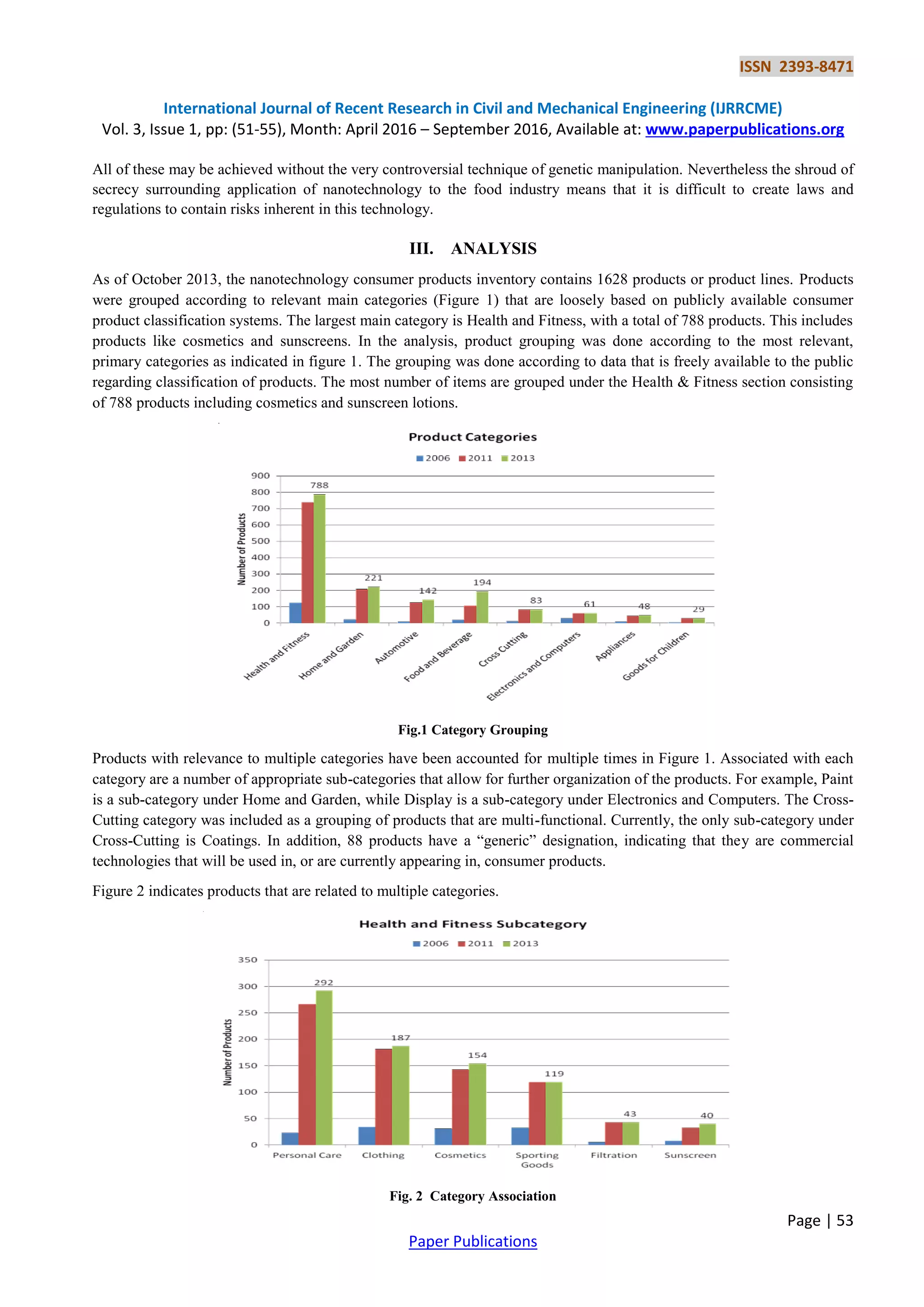 An Overview of Nanotechnology | PDF | Chemistry | Science