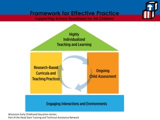 An overview of ohs priorities | PPT