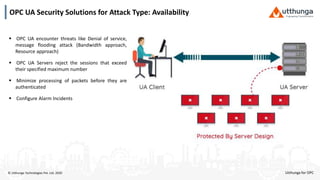 An Overview of OPC UA Security | PDF