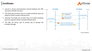 An Overview of OPC UA Security | PDF