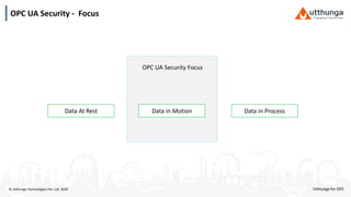 An Overview of OPC UA Security | PDF