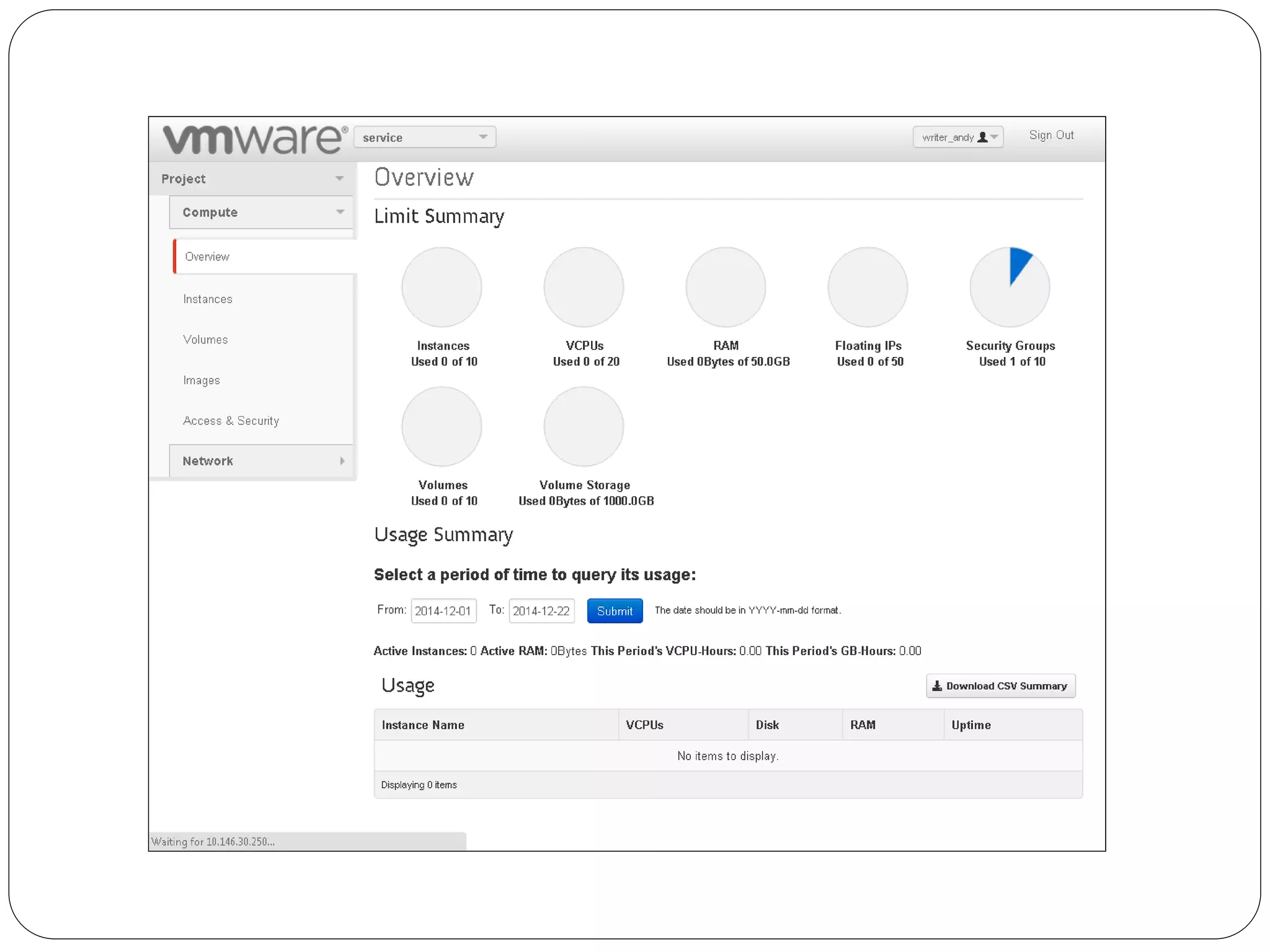 An overview of OpenStack for the VMware community | PPT