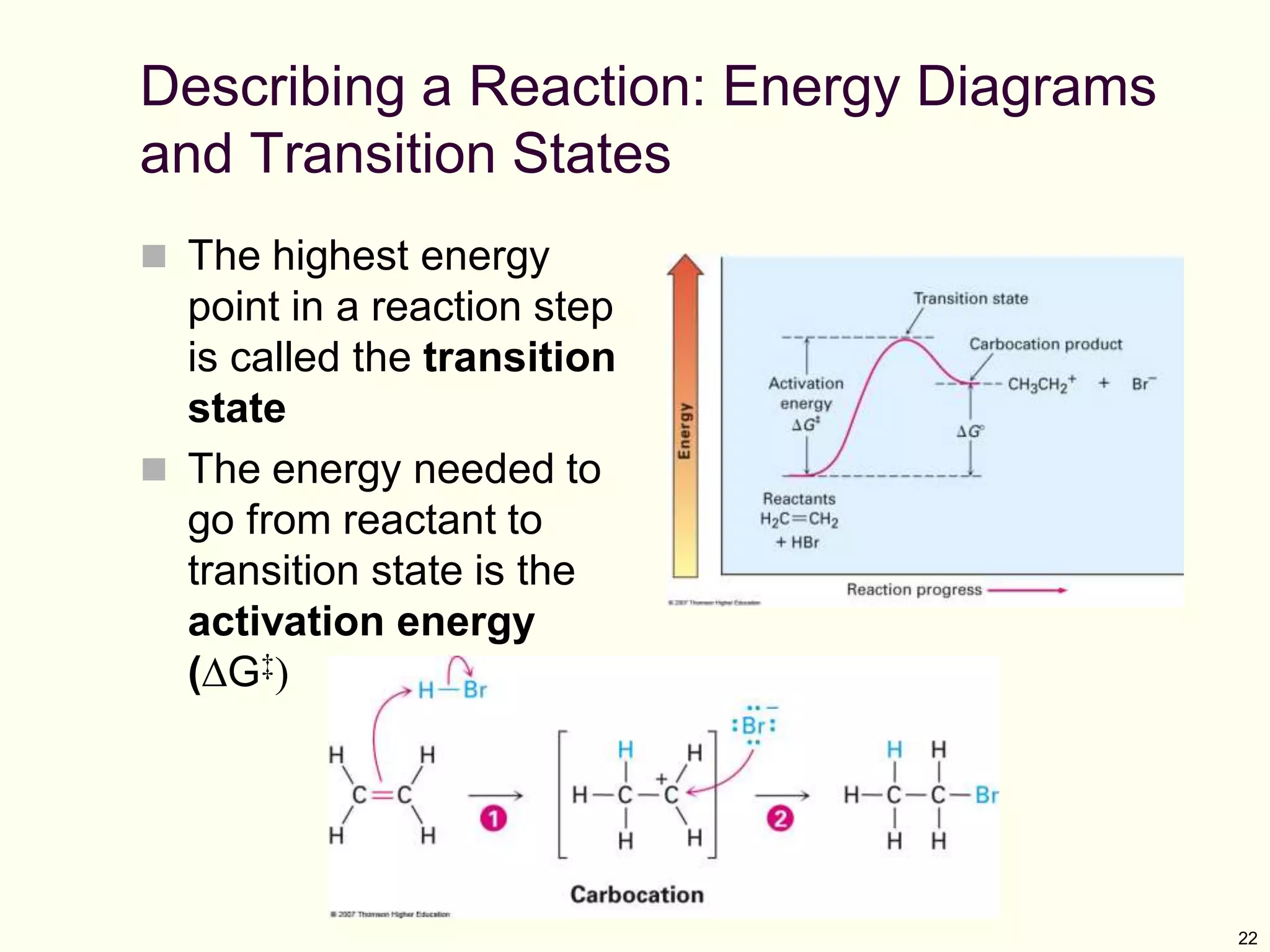 An overview of organic reaction mechanisms | PDF