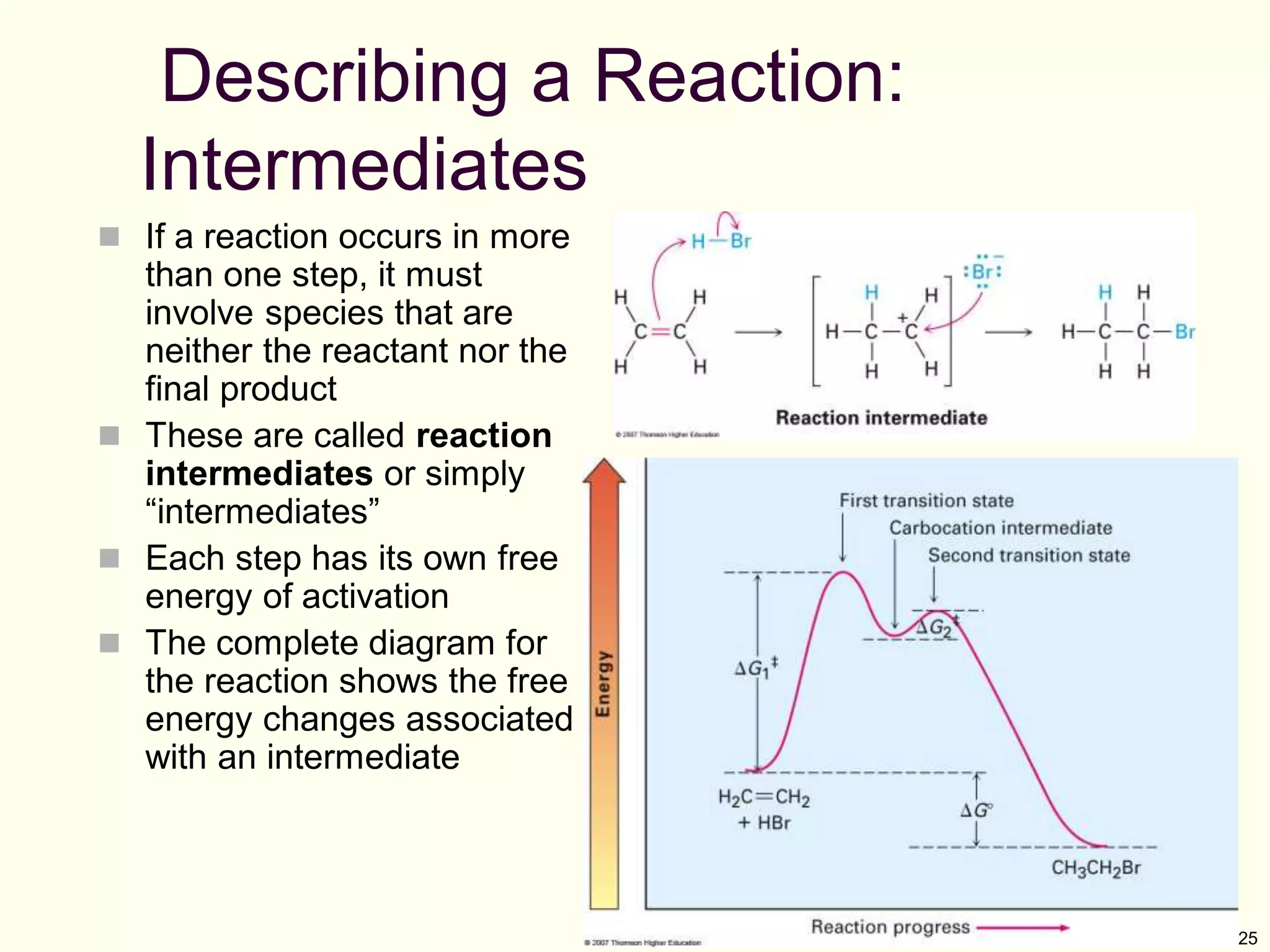 An overview of organic reaction mechanisms | PDF