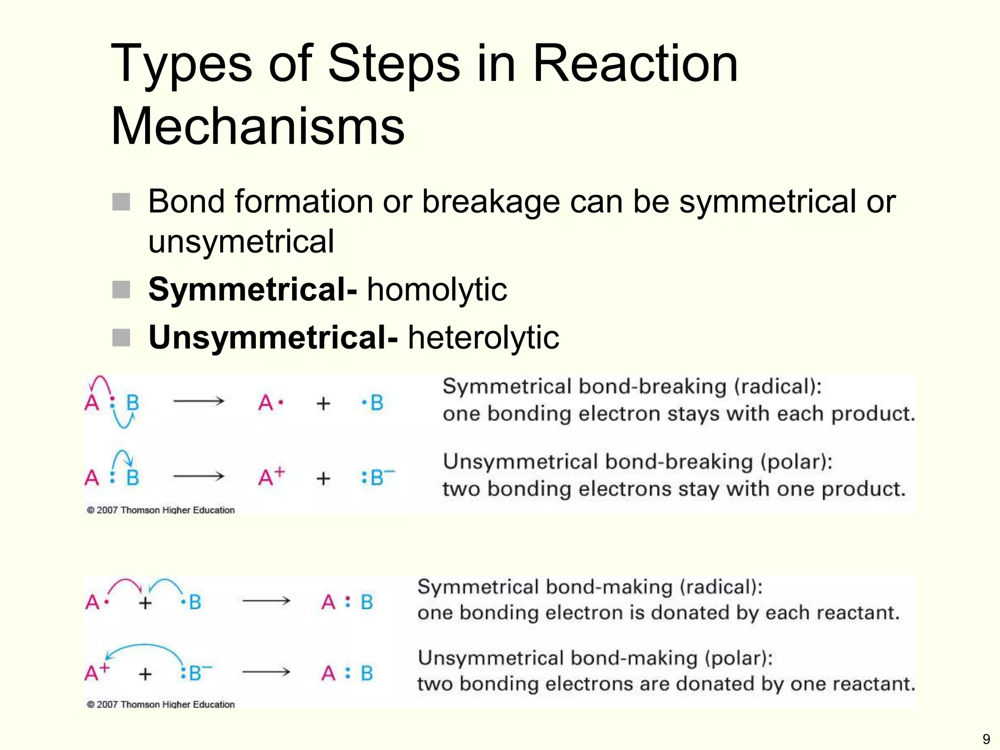 An overview of organic reaction mechanisms | PDF