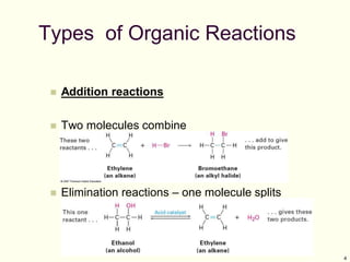 An overview of organic reaction mechanisms | PDF