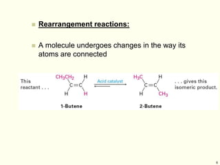 An overview of organic reaction mechanisms | PPT